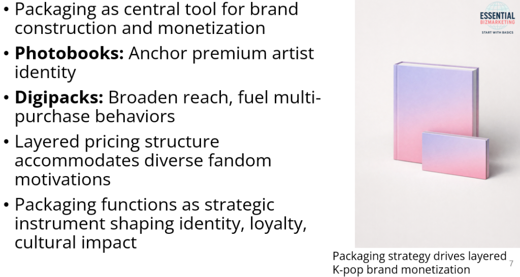 K-pop Album Packaging Explained: Digipack vs. Photobook Strategy