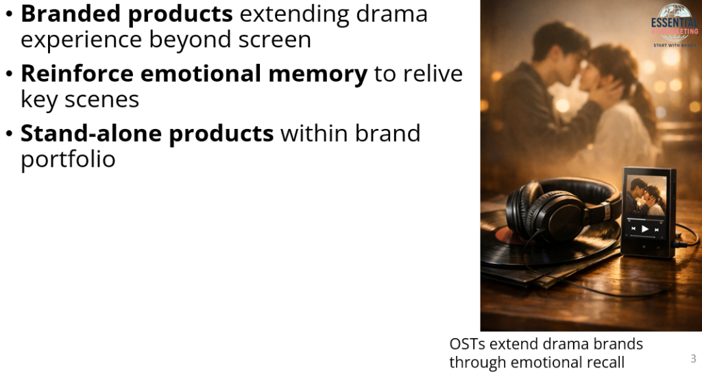 K-drama OST Explained: How Soundtracks Become Stand-Alone Products