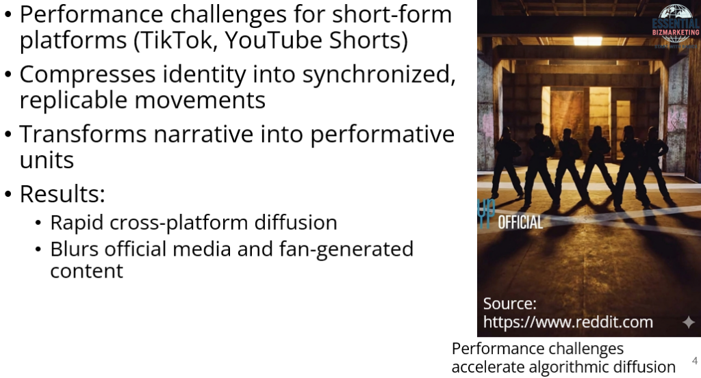 NMIXX IMC Explained: Concept Film → Challenge → Fan Event Loop