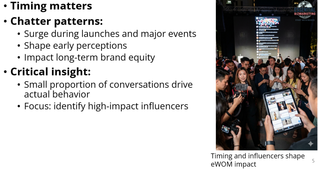 Understanding Online Word-of-Mouth (eWOM) - Essential Bizmarketing