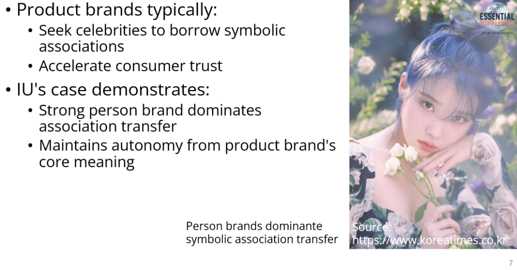 IU as a Person Brand: Why Narrative Continuity Beats Product Branding